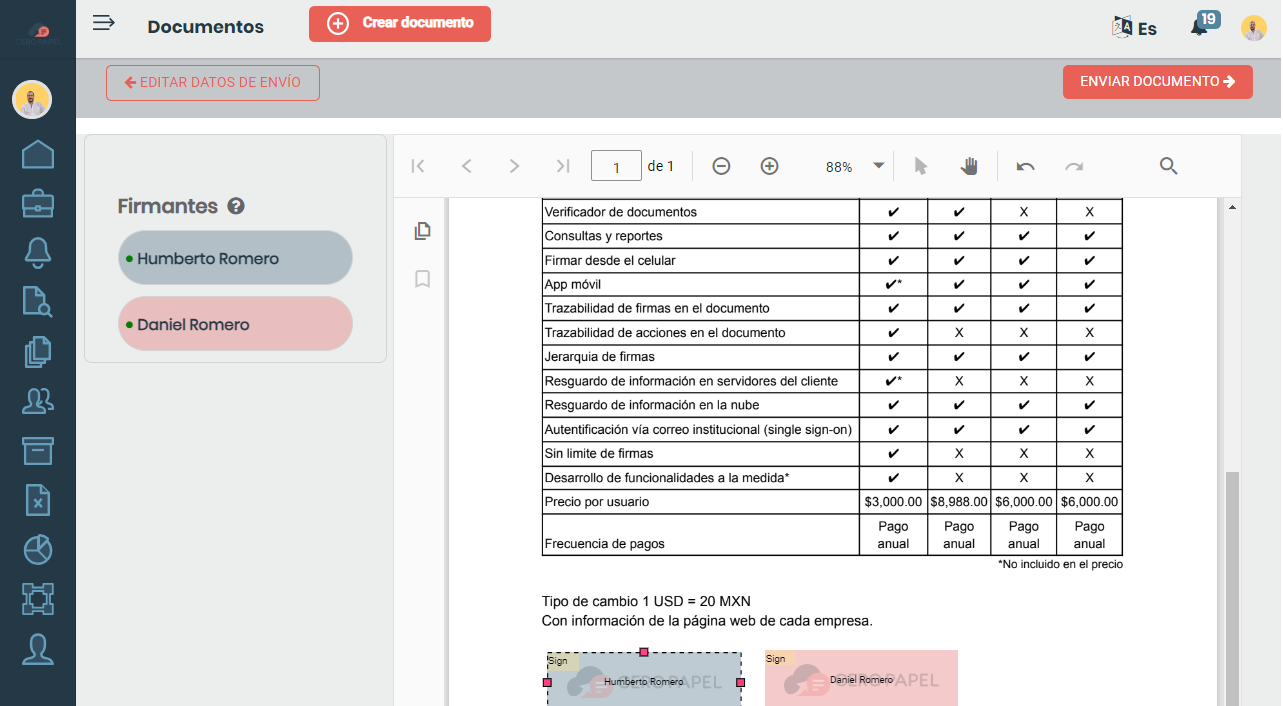Envía y firma documentos con la nueva versión de Cero Papel